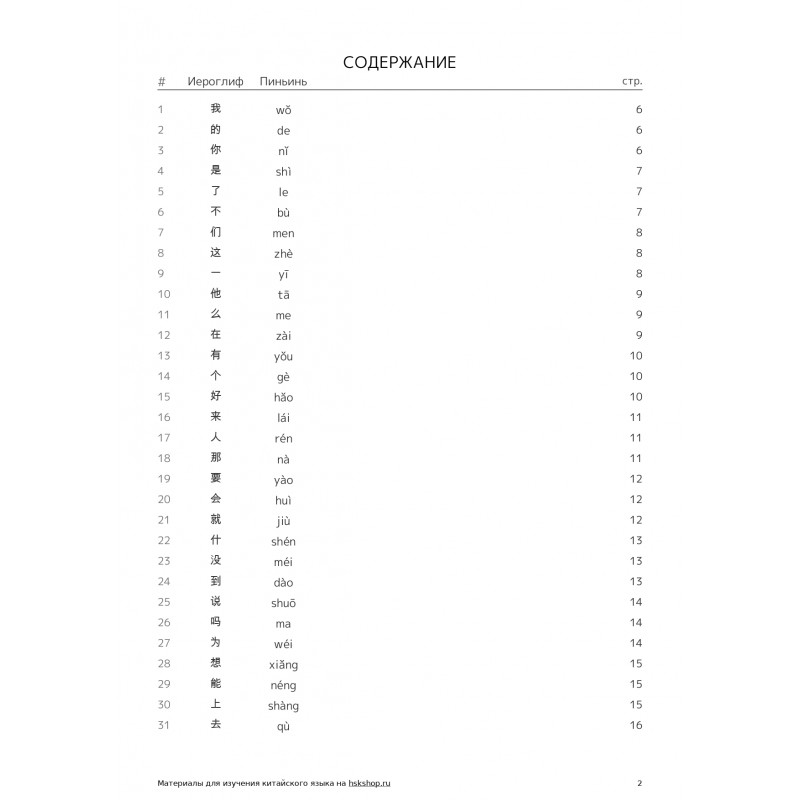 Прописи для детей 100 простых китайских иероглифов (6+)